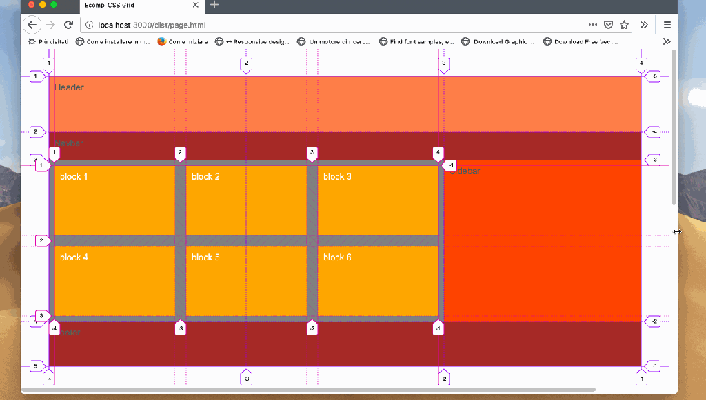 CSS Grid: Best Practices - Blexin